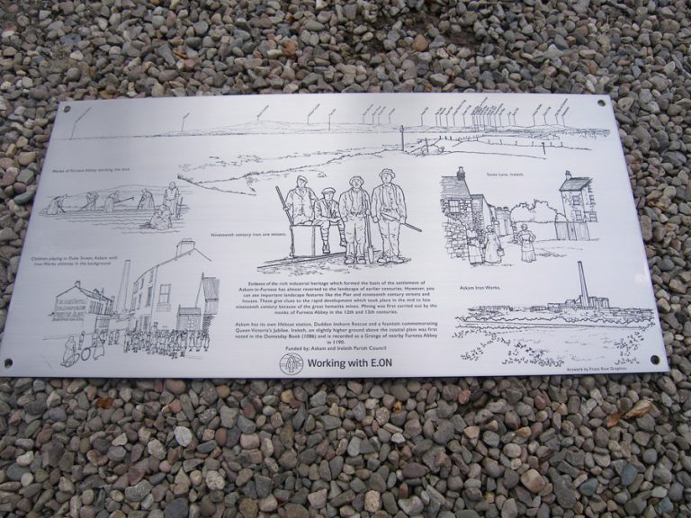 Viewpoint Signs - Sign Industries